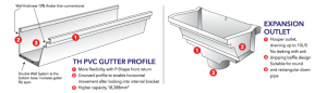 Gutter – LCK Steel Sdn Bhd